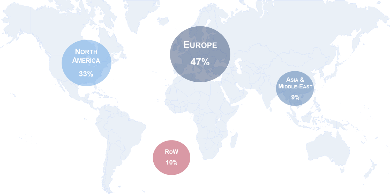 TIC industry shows considerable M&A activity | Investec